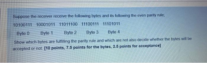 Solved Suppose the receiver receive the following bytes and | Chegg.com