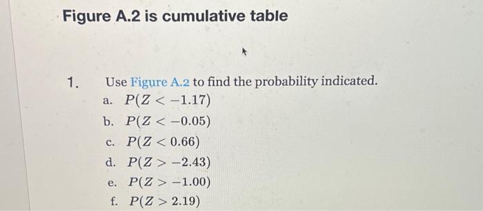 Figure A.2 is cumulative table 1. Use Figure A.2 to | Chegg.com