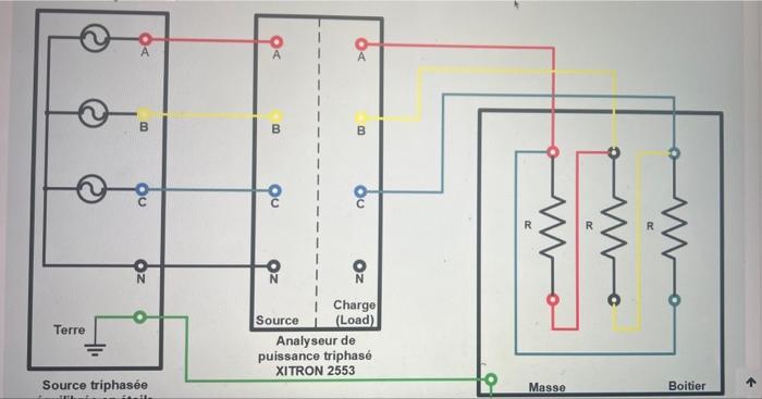 Solved on the assembly (source, power analysis, load) | Chegg.com