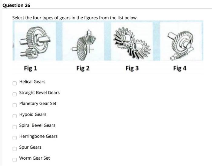 Solved Question 26 Select the four types of gears in the | Chegg.com