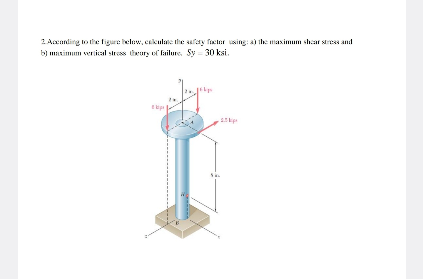 Solved 2.According to the figure below, calculate the safety | Chegg.com