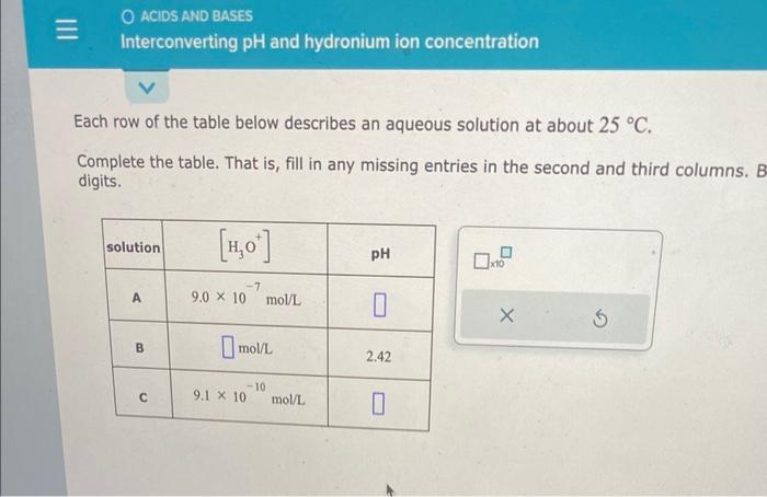 Solved Each row of the table below describes an aqueous | Chegg.com