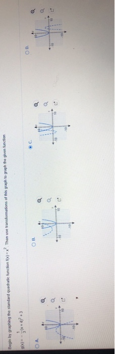 Solved Begin by graphing the standard quadratic function | Chegg.com