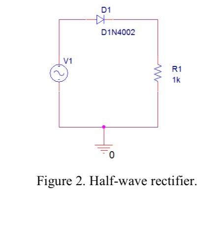 Solved 1. Half-wave rectifier a. Simulate in PSPICE the half | Chegg.com