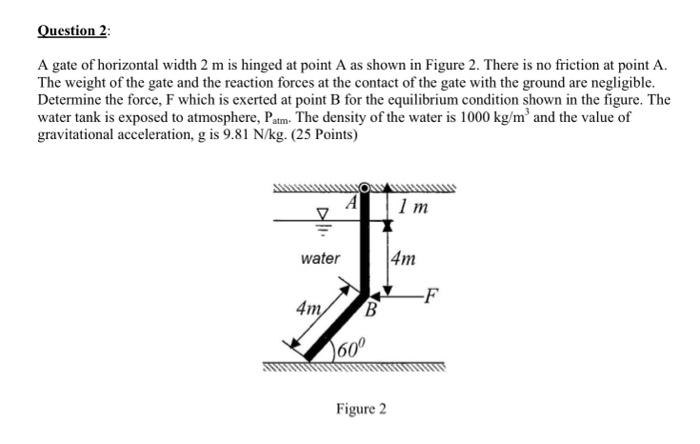 Solved A gate of horizontal width 2 m is hinged at point A | Chegg.com