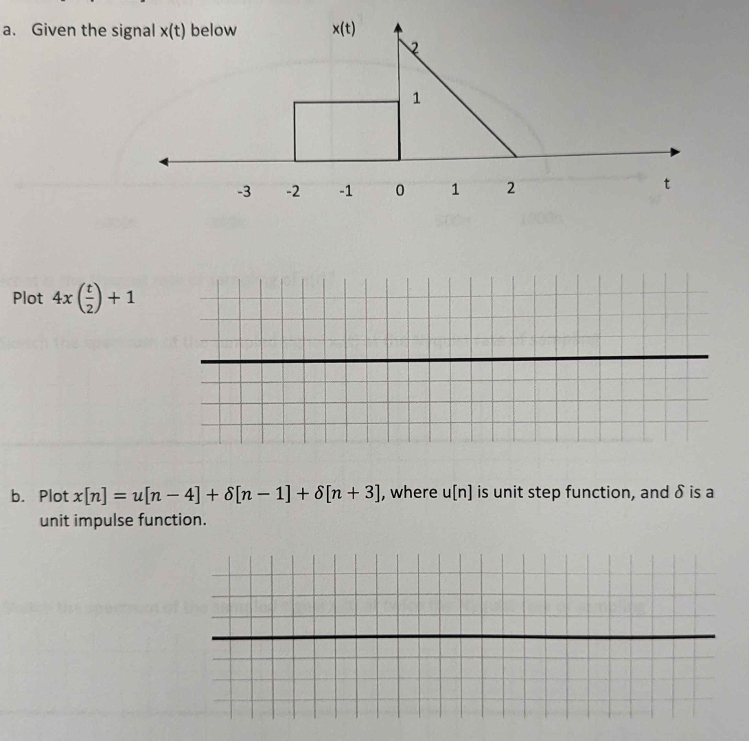 Solved a. ﻿Given the siPlot 4x(t2)+1b. ﻿Plot | Chegg.com