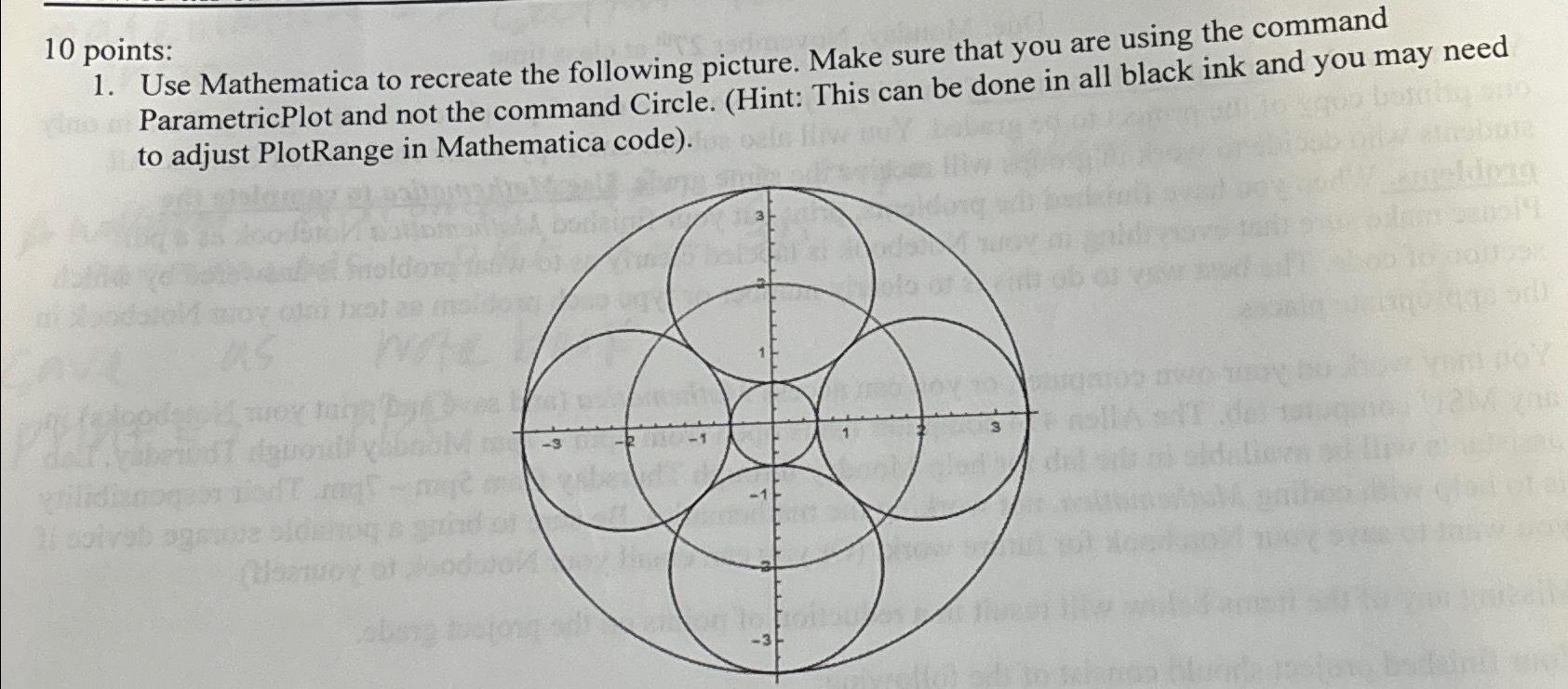 Solved 10 ﻿points:Use Mathematica to recreate the following | Chegg.com