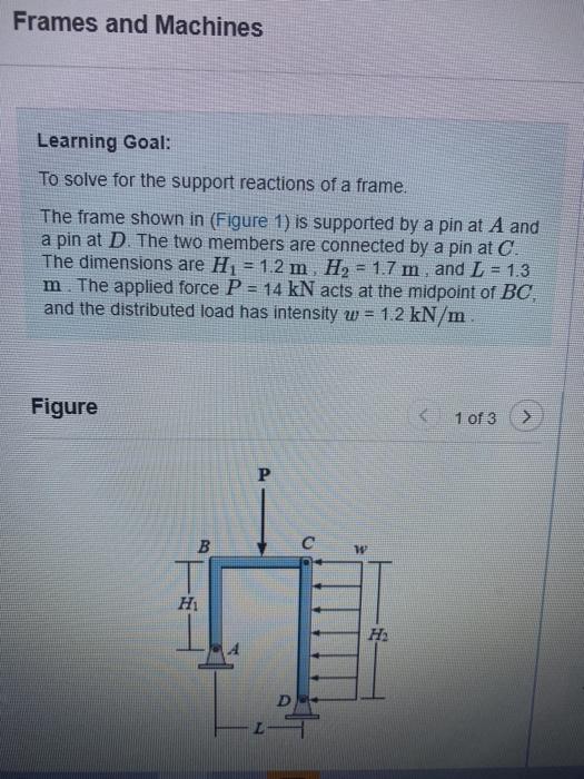 Solved Frames and Machines Learning Goal: To solve for the | Chegg.com