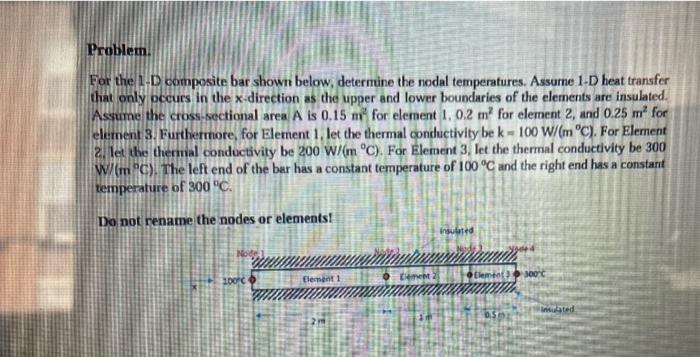 [Solved]: For the 1-D composite bar shown below, determine