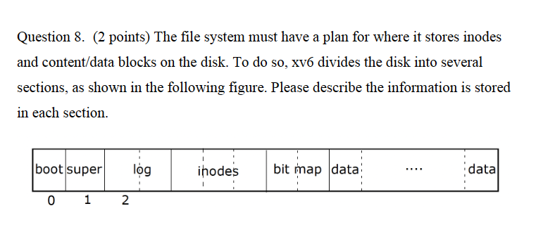 Solved Question 8. (2 ﻿points) ﻿The file system must have a | Chegg.com