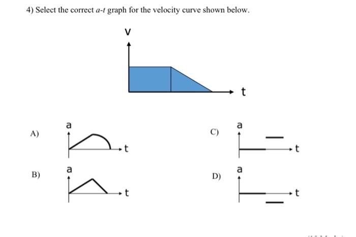 Solved 1) The slope of a v-t graph at any instant represents | Chegg.com