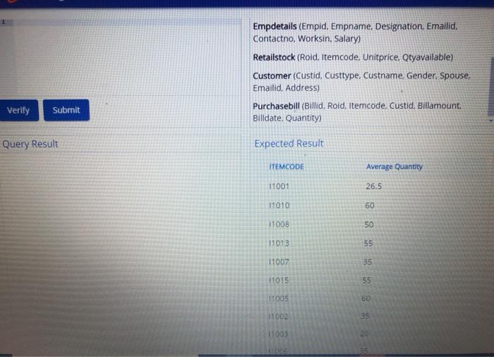 Solved Retrieve the itemcode and average of quantity | Chegg.com