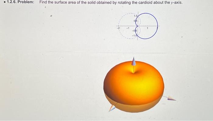 Solved - 1.2.6. Problem: Find the surface area of the solid | Chegg.com