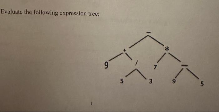 Solved Evaluate the following expression tree: 9 5 3 * 9 5 | Chegg.com
