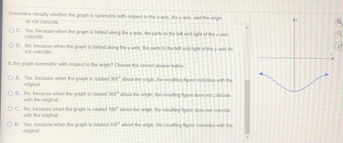 Solved Determine visualy whether the graph is symmetric with | Chegg.com