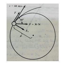 Solved A particle of mass with a speed of 44 m/s is moving | Chegg.com