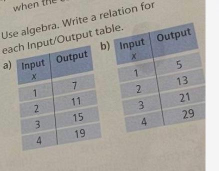Solved Use algebra. Write a relation for ea-h Input/Output | Chegg.com