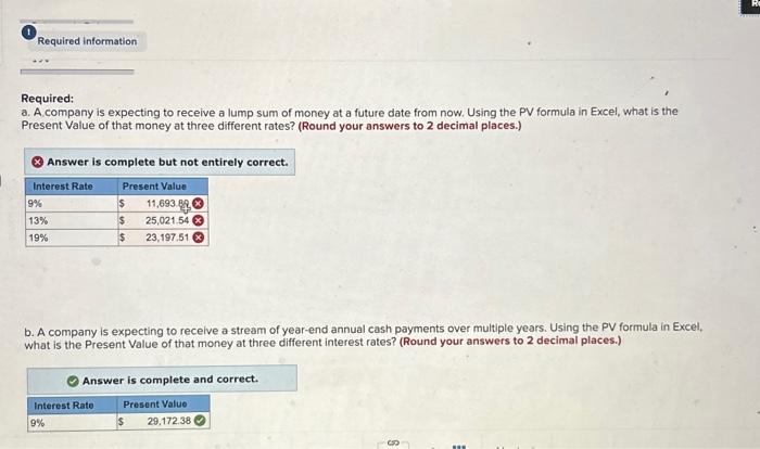 Solved Required information Applying Excel - Present Value | Chegg.com