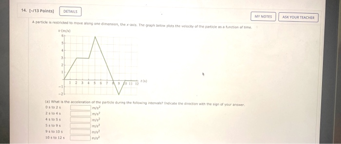 Solved 14. (-/13 Points] DETAILS MY NOTES ASK YOUR TEACHER A | Chegg.com