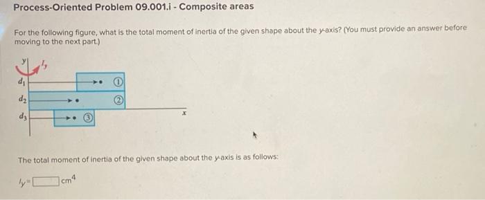 Solved Required information Process-Oriented Problem 09.001 | Chegg.com
