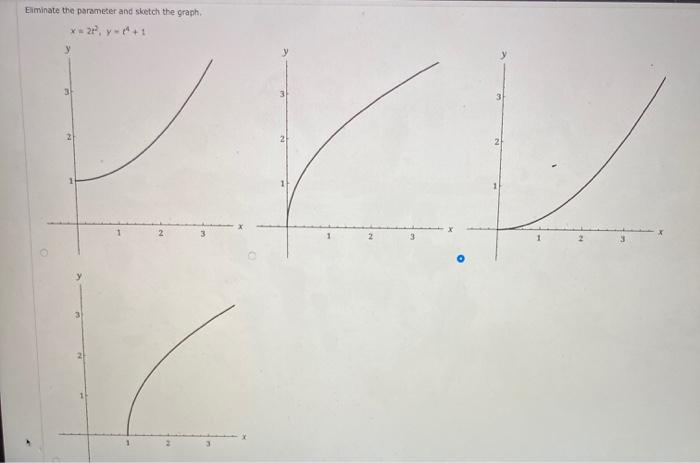 Solved Eliminate the parameter and sketch the graph - - +1 y | Chegg.com