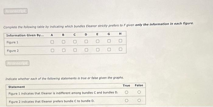 Solved Eleanor enjoys both beer and seltzer. Assume that the | Chegg.com