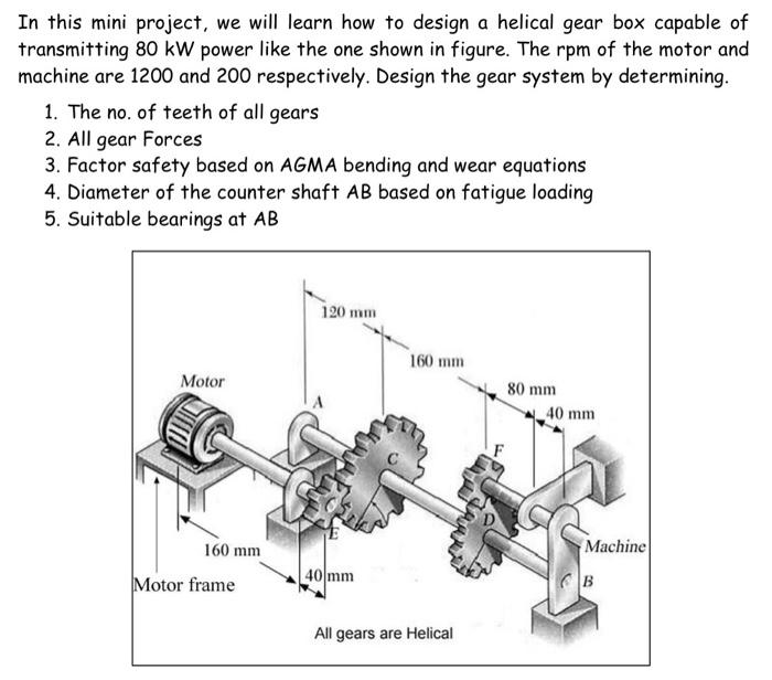 Solved In this mini project, we will learn how to design a | Chegg.com