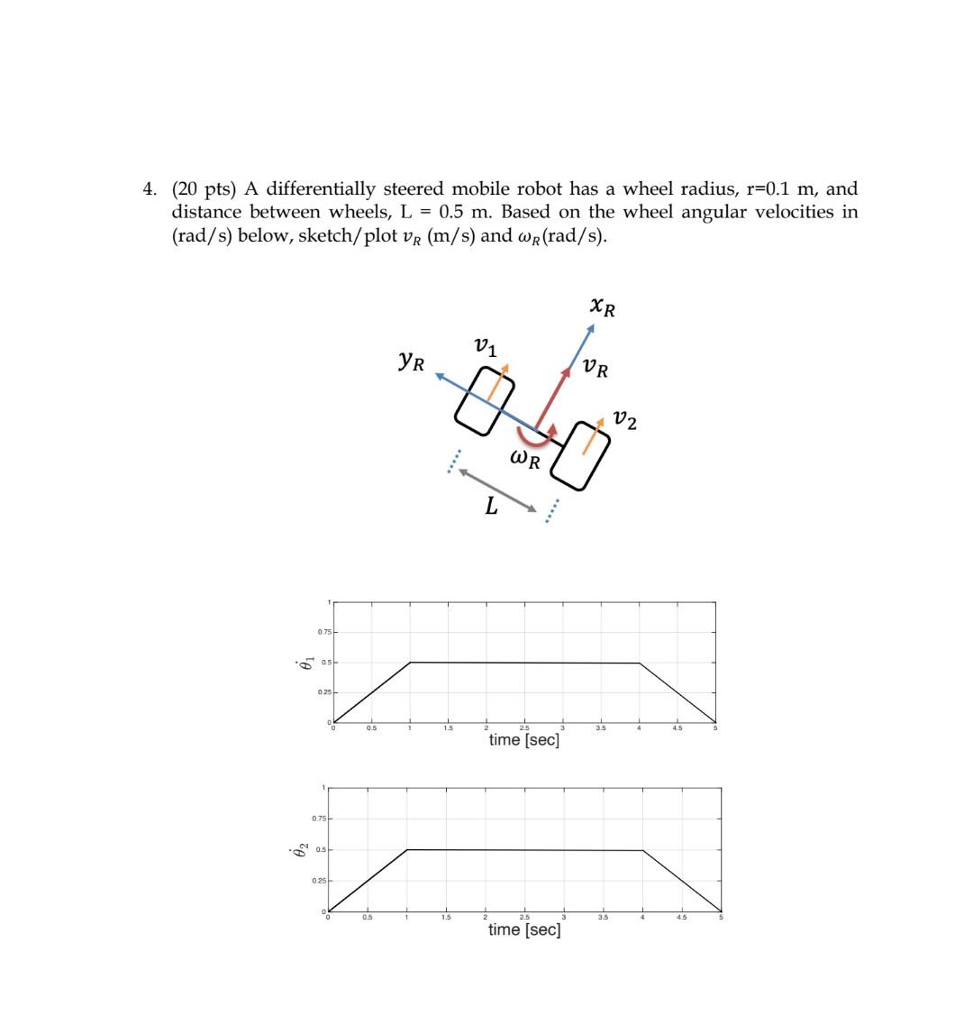 Solved 4. (20 pts) A differentially steered mobile robot has | Chegg.com