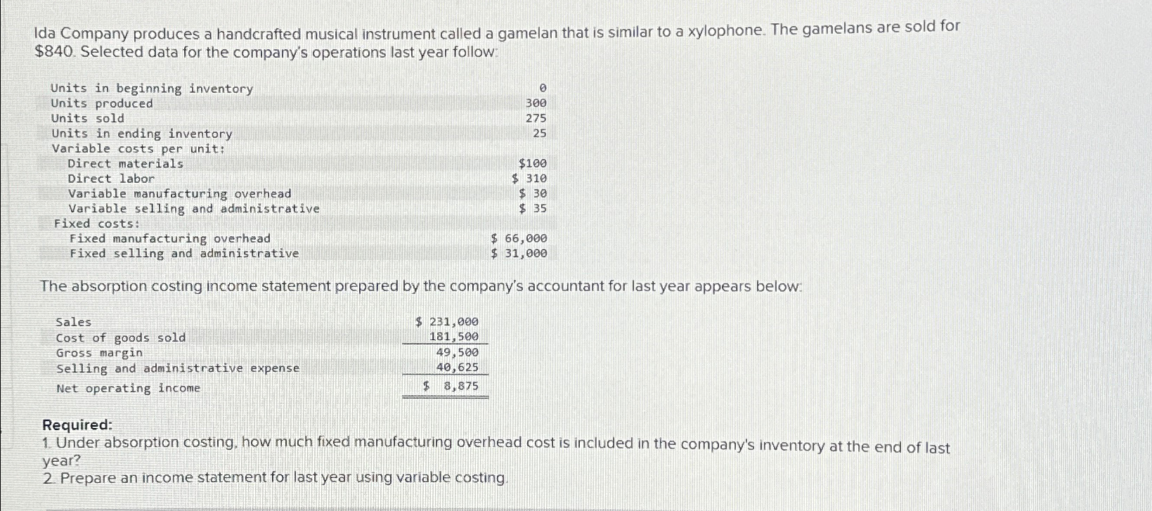 Solved Ida Company produces a handcrafted musical instrument | Chegg.com