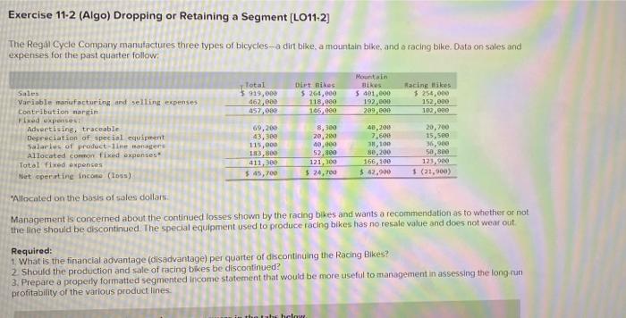 Solved Exercise 11-2 (Algo) Dropping or Retaining a Segment | Chegg.com