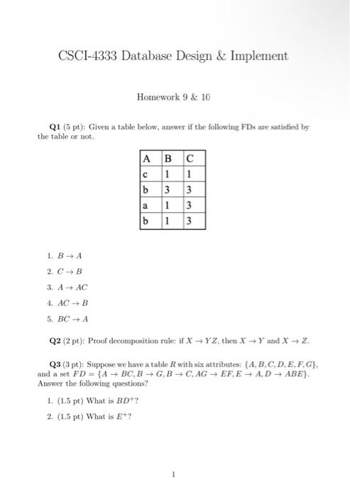 Solved CSCI-4333 Database Design \& Implement Homework 9&10 | Chegg.com Solved CSCI-4333 Database Design \& Implement Homework 9&10 | Chegg.com