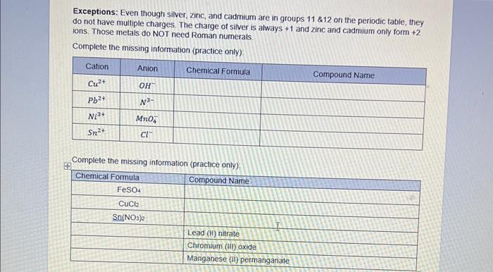 Solved Exceptions: Even though silver, zinc, and cadmium are | Chegg.com