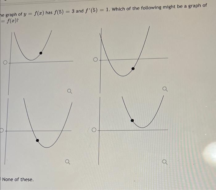 Solved he graph of y=f(x) has f(5)=3 and f′(5)=1. Which of | Chegg.com
