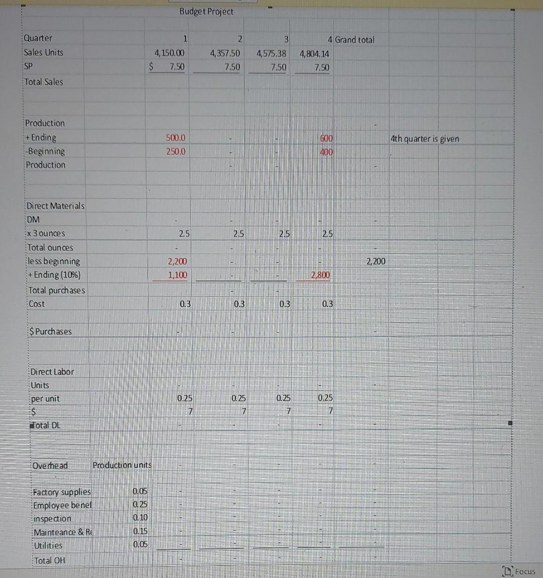 Background Apple Inc. manufacturers I-phones. You | Chegg.com