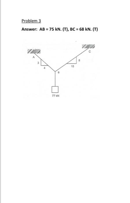 Solved Problem 3 Answer: AB = 75 kN. (T), BC = 68 kN. (T) A | Chegg.com