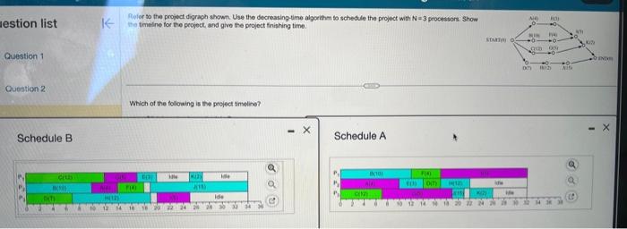 stion list Relor to the project digraph shown. Use | Chegg.com