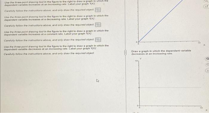 Solved Use the three-paint drawing tool in the figure to the | Chegg.com