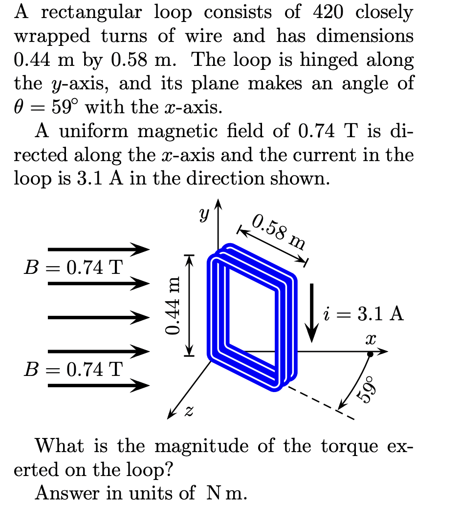 Solved A rectangular loop consists of 420 ﻿closely wrapped | Chegg.com