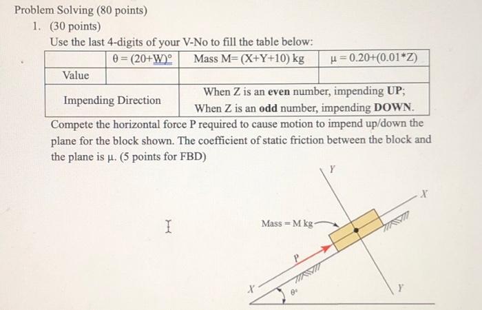 Solved Problem Solving (80 points) 1. (30 points) Use the | Chegg.com