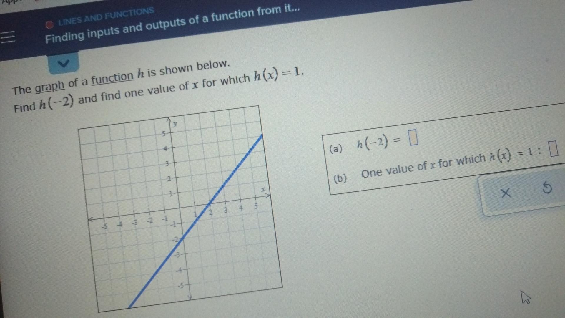 Solved CLINES AND FUNCTIONS Finding inputs and outputs of a | Chegg.com