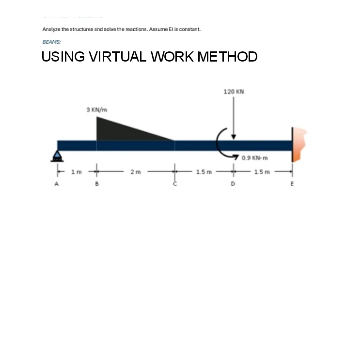 Solved Analyze the structures and solve the reactions. | Chegg.com