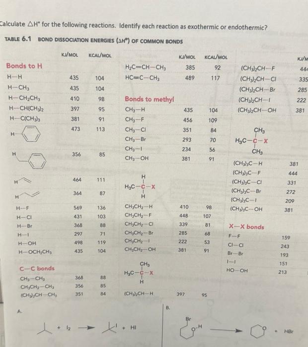 Solved Calculate ΔH∘ for the following reactions. Identify | Chegg.com