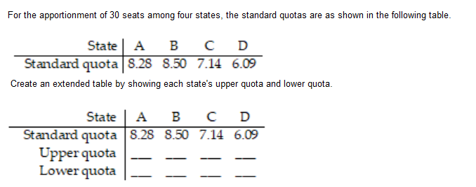 Solved For the apportionment of 30 ﻿seats among four states, | Chegg.com