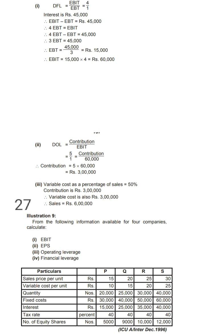 Solved (i) = EBIT 4 DFL = EBT 1 Interest is Rs. 45,000 .. | Chegg.com