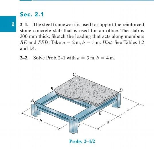 Solved 2-1. The steel framework is used to support the | Chegg.com