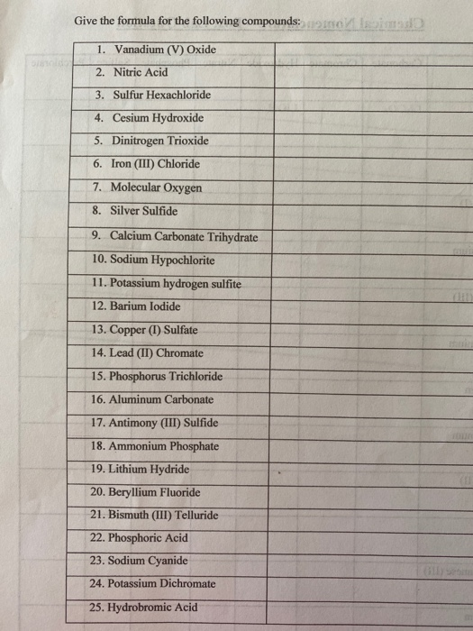 Solved Give the formula for the following compounds: 1. | Chegg.com