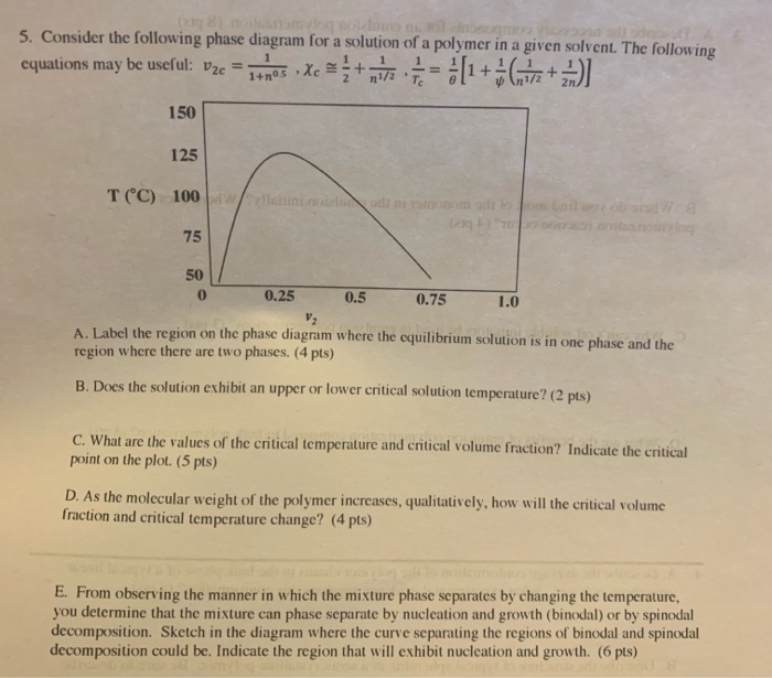Solved 5. Consider the following phase diagram for a | Chegg.com