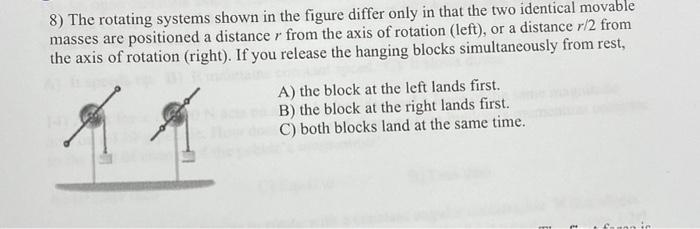 Solved 8) The rotating systems shown in the figure differ | Chegg.com