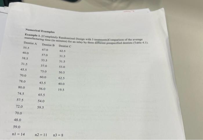 Solved Numerical Examples Evample 1. [Completely Randominal | Chegg.com