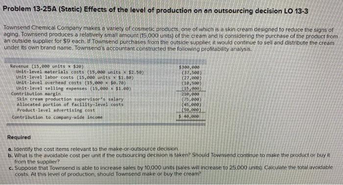 Solved Problem 13-25A (Static) Effects of the level of | Chegg.com